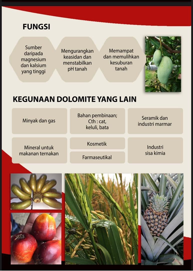 info | PERLIS DOLOMITE INDUSTRIES