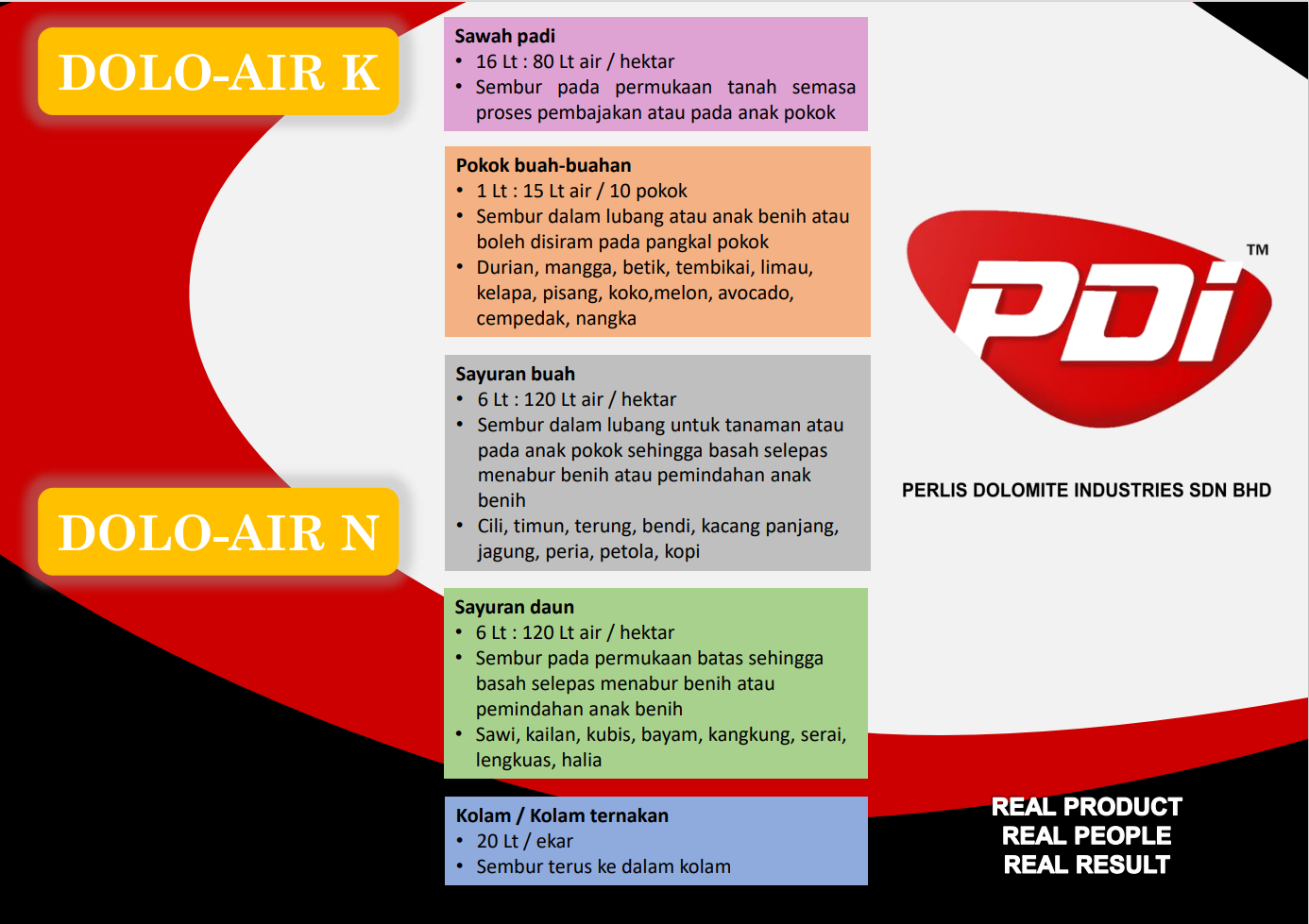 info | PERLIS DOLOMITE INDUSTRIES